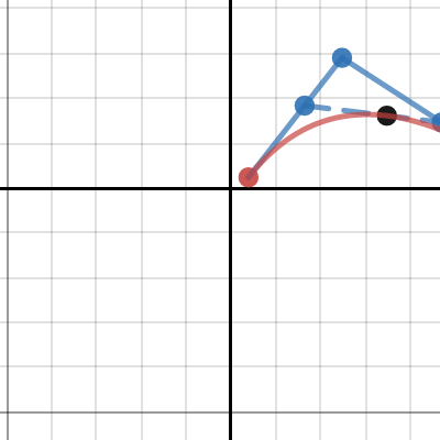 Quadratic Bezier Construction | Desmos