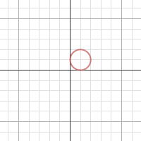 Circle Exploration 1 | Desmos