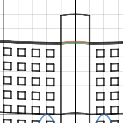 Fountains | Desmos