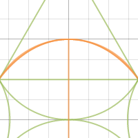 Key of the Cosmos and Numbers | Desmos