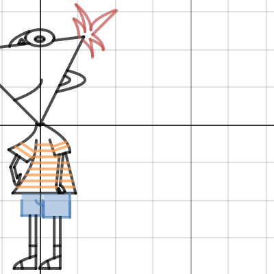 Phineas | Desmos