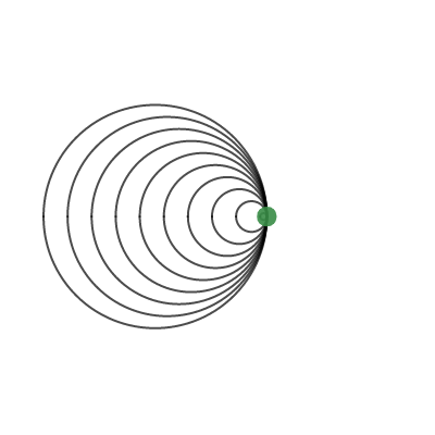 Doppler (Mach 0.5) | Desmos