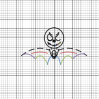 Jack Skellington | Desmos