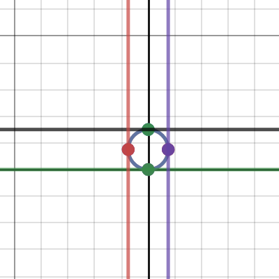 Math 153 Ch11.1 #2 b) | Desmos