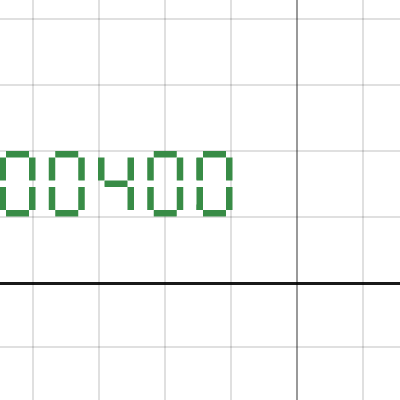 Single-Function 7-Segment-Display | Desmos