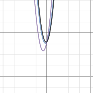 1a | Desmos