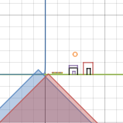 Circles demos project | Desmos