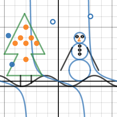Ryan Aurillo's Winter Wonderland graph | Desmos