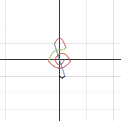 Final Project | Desmos