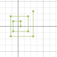 Homework Week ! | Desmos