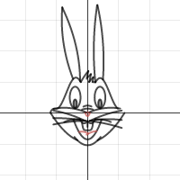 Bugs Bunny Completed | Desmos