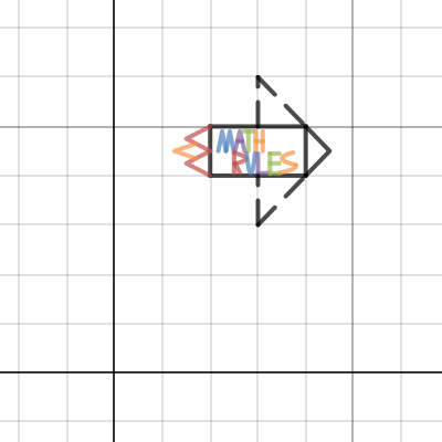 math project | Desmos