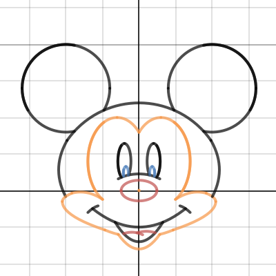 Mickey Mouse Conics Project by Spencer & Jaxon | Desmos