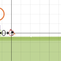 Desmos Angry Birds | Desmos