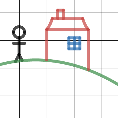 Art Example | Desmos