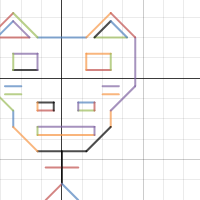 trig hw | Desmos