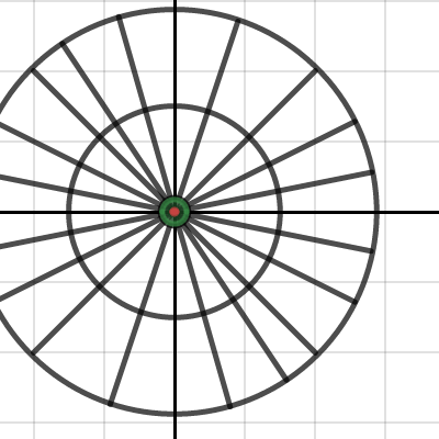 Dart Board | Desmos
