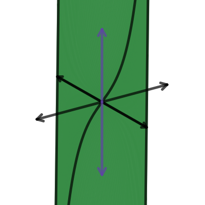 Split-complex hyperbolic sine | Desmos