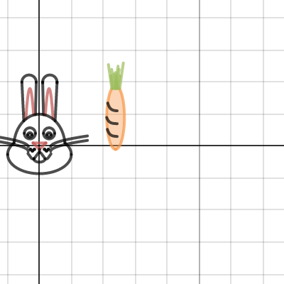 3 Mia S. Graphing Project | Desmos