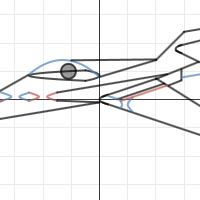 JET!!! | Desmos