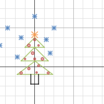 Christmas Tree | Desmos