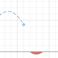 Shooting gun! | Desmos