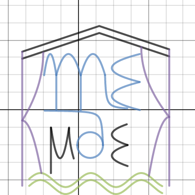 Summative | Desmos