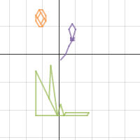 Sunny Landscape | Desmos