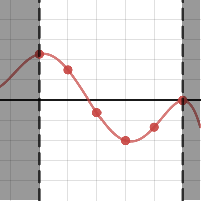 Desmos | Graphing Calculator