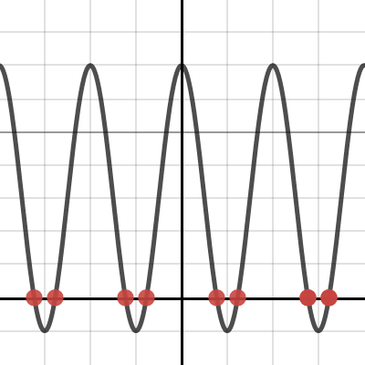 Examples Stan Problem 32 Check | Desmos