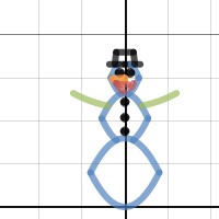GSP Snowman | Desmos