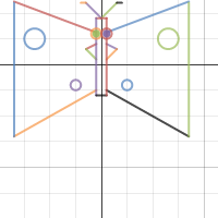 Butterfly! | Desmos