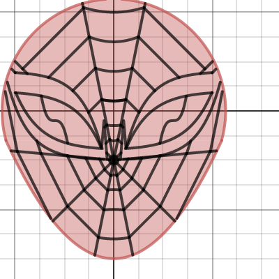 Noel Rodriguez Spiderman Desmos