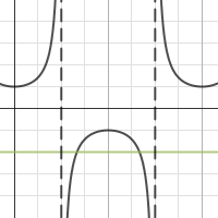 math30_u5l1_example7 | Desmos