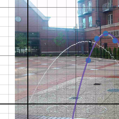 Fountain | Desmos