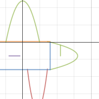 Plane | Desmos