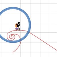 Jack.&.Sally - user graph | Desmos