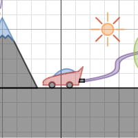 Math Drawing | Desmos