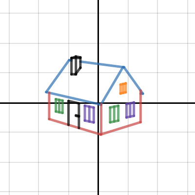 House | Desmos