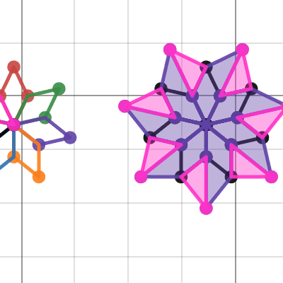 Hoberman Linkage & Frederickson Dissection | Desmos