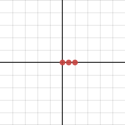 Action update list | Desmos