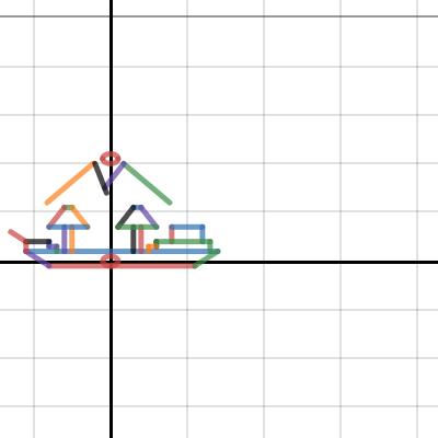 ship | Desmos