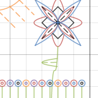 The Flower ! | Desmos