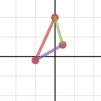 Triangle Task | Desmos