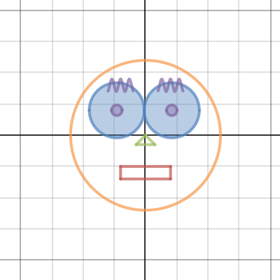 Face | Desmos