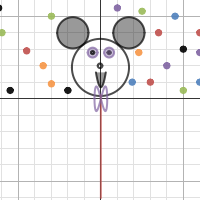 Mickey Mouse (Orayah & Camille) | Desmos