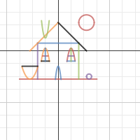 Math grade 10 summative Jason james | Desmos