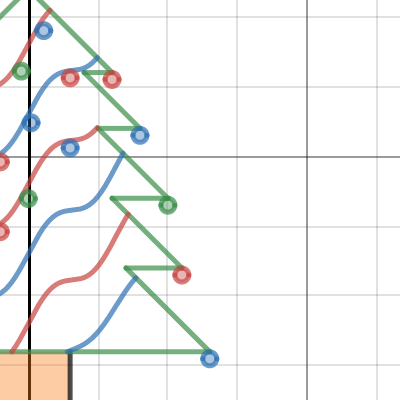 Christmas Tree V2 | Desmos