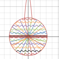 ornament final | Desmos