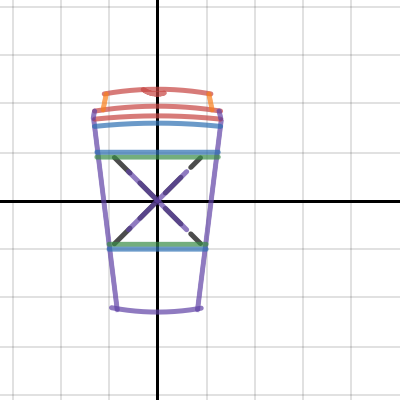 Desmos Starbucks Cup | Desmos